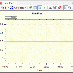 TimePlot - MegunoLink