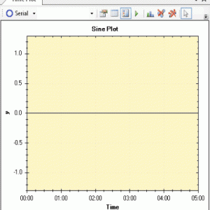 plotting - MegunoLink