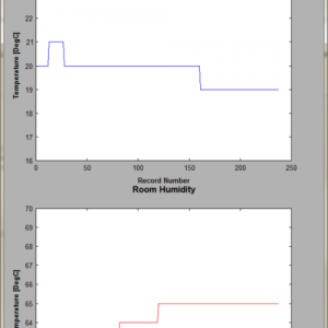 500px-MatlabTutorial - MegunoLink