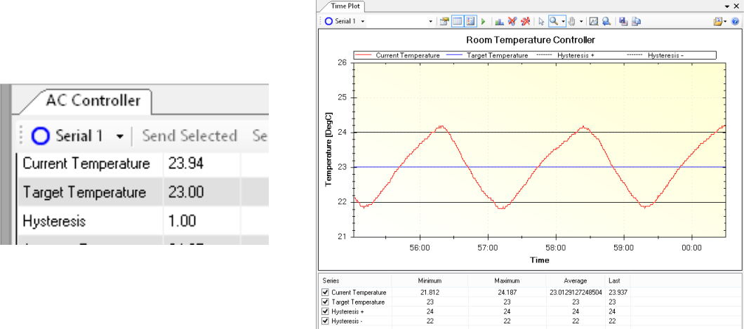plot-and-table - MegunoLink