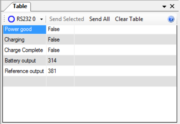 Property Table Message Reference - Table - MegunoLink
