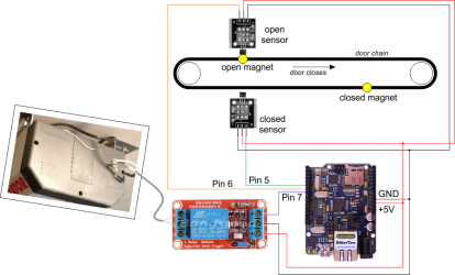 Build a Web Enabled Arduino Garage Door Opener - MegunoLink