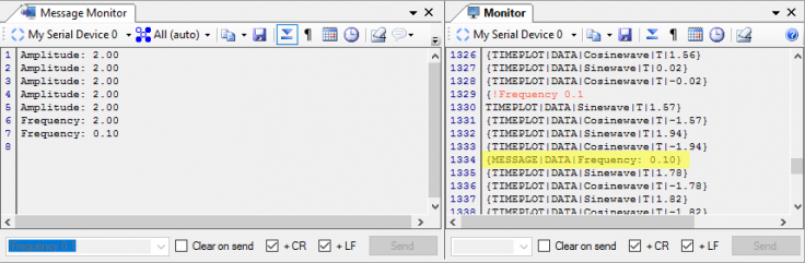 Message Monitor Visualizer | Serial Monitors | MegunoLink