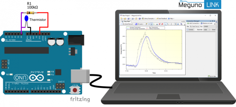 Three Methods to Filter Noisy Arduino Measurements - Coding - MegunoLink