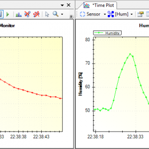 Multiple plots - MegunoLink