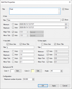 Edit time plot properties - MegunoLink